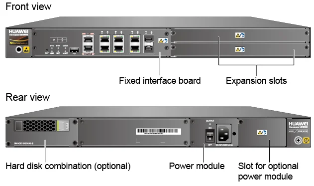 Huawei Usg6330 02358825 Next Generation Firewall With 2 Ge Combo + 4 Ge ...