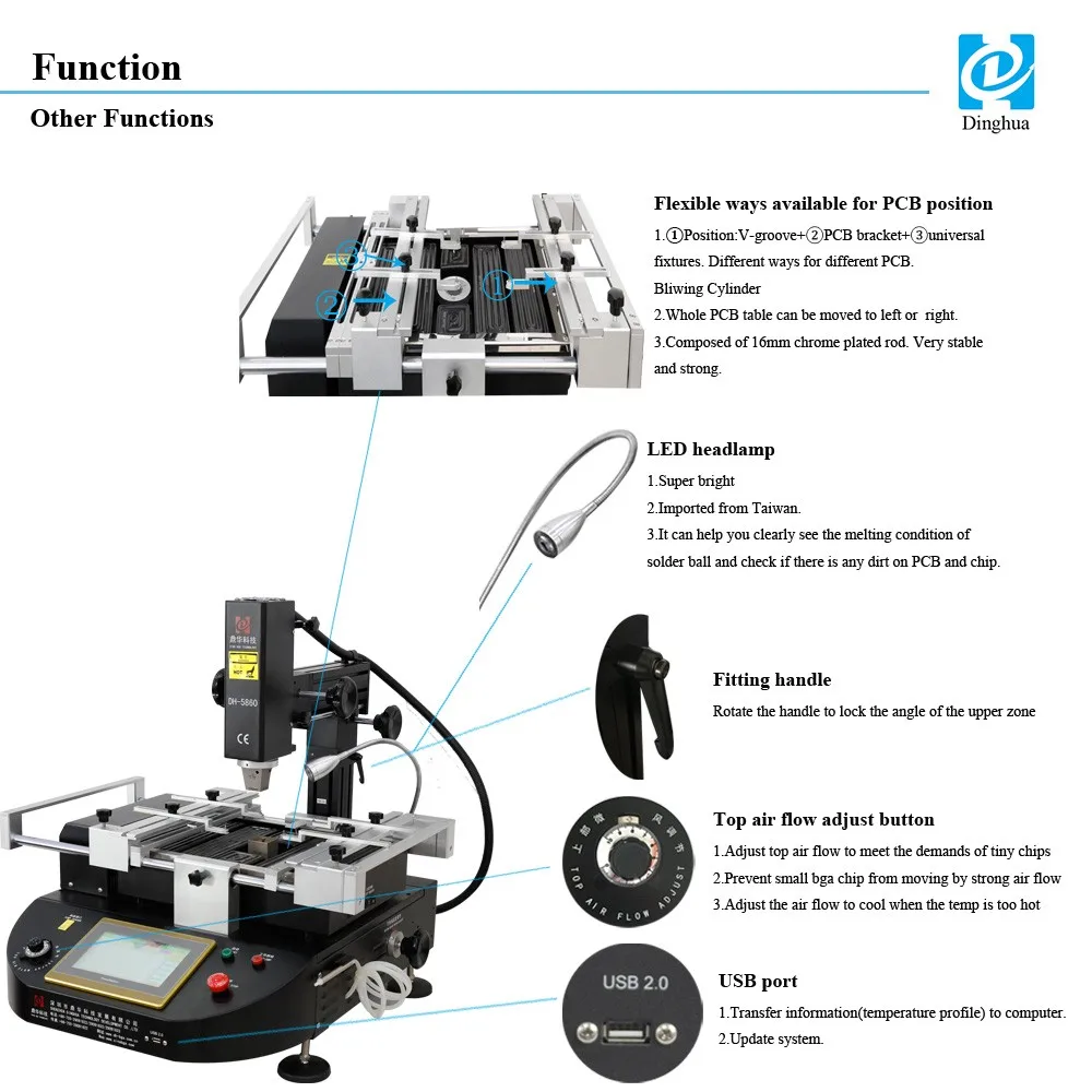 2024 Smd Rework Station Compressor Smd Rework Station Coil Bga Rework ...