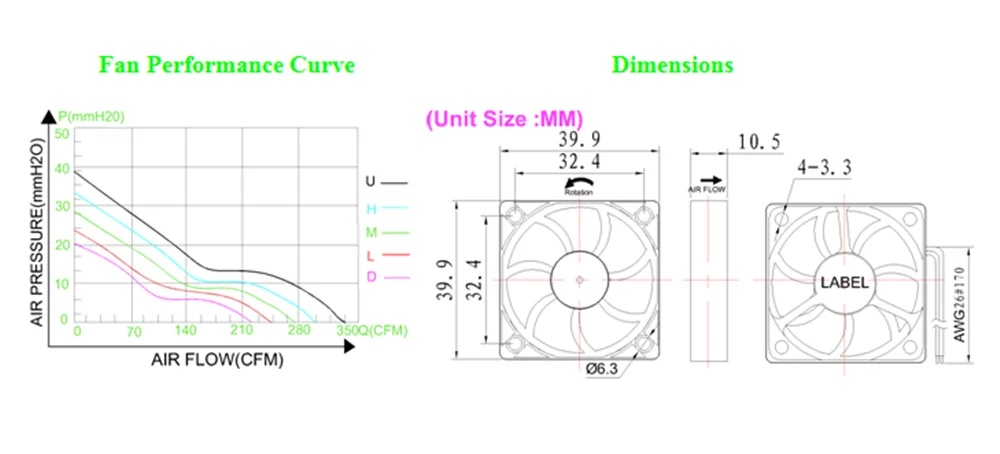 4 Wires Pwm 12v 40mm X 10mm 4010 Brushless Dc Fan Pc Cooling Cooler Fan ...