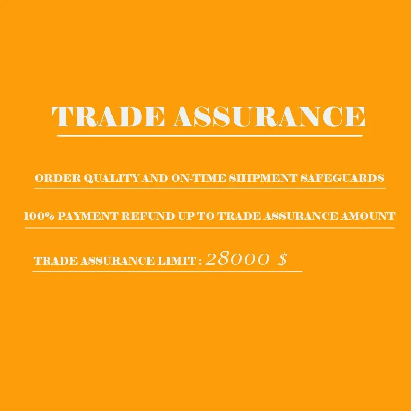 How To Place Order Via Trade Assurance? - Buy Trade Assurance Product ...