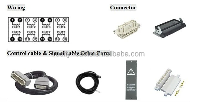 Dme Hot Runner Temperature Controller / Mfp12.g / 12 Zone Smart Series ...