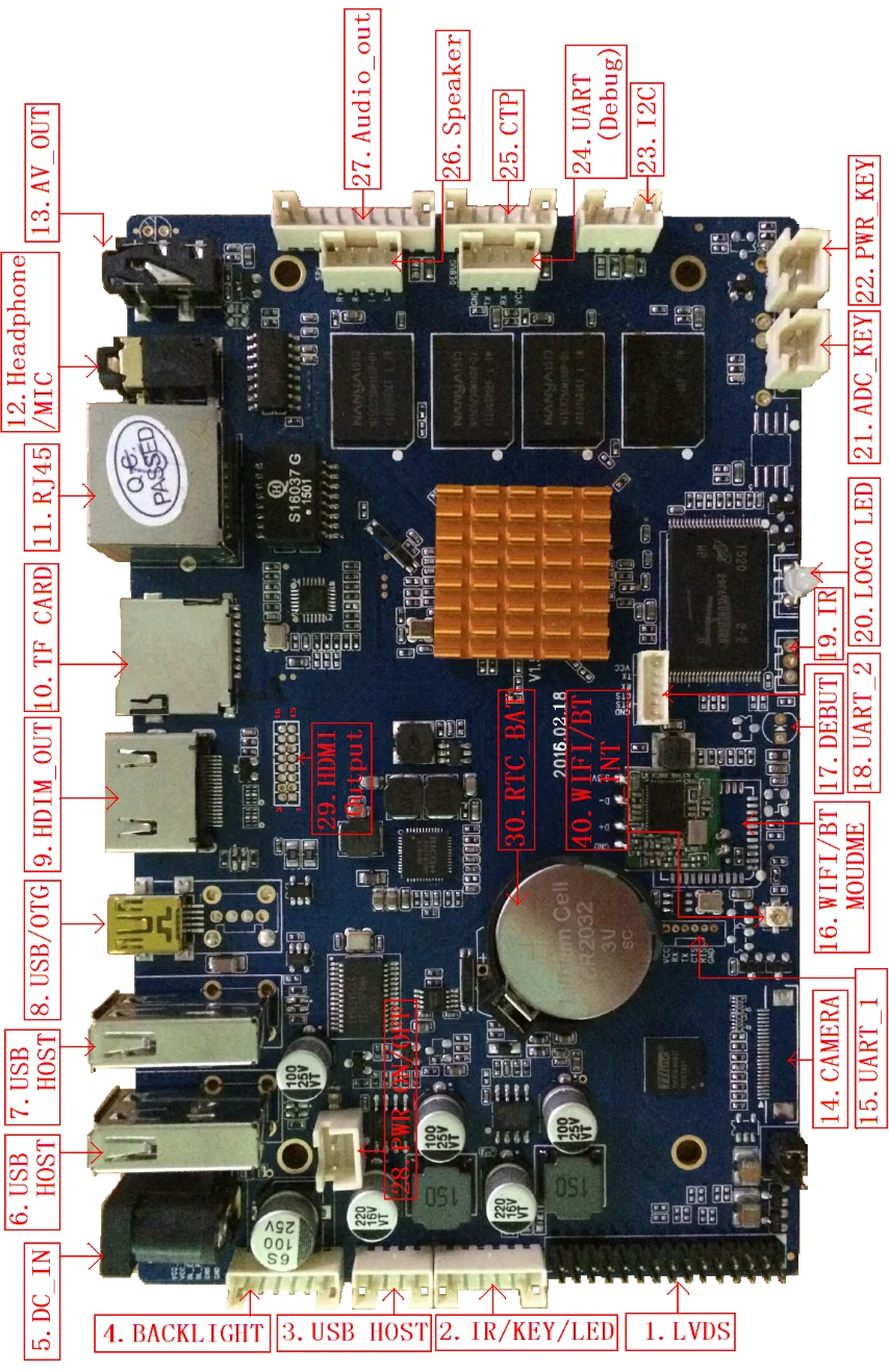 Android Board with LVDS Output - Smart TV Box Solution