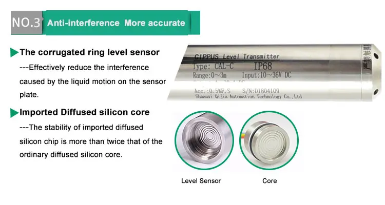 4-20ma Capacitance Ceramic Grease Level Sensor For Level Measurement ...