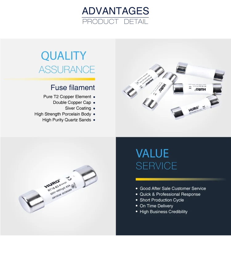 Rt14 Low Voltage Cylindrical Ceramic Fuse With 14x51 Fuse Link - Buy ...