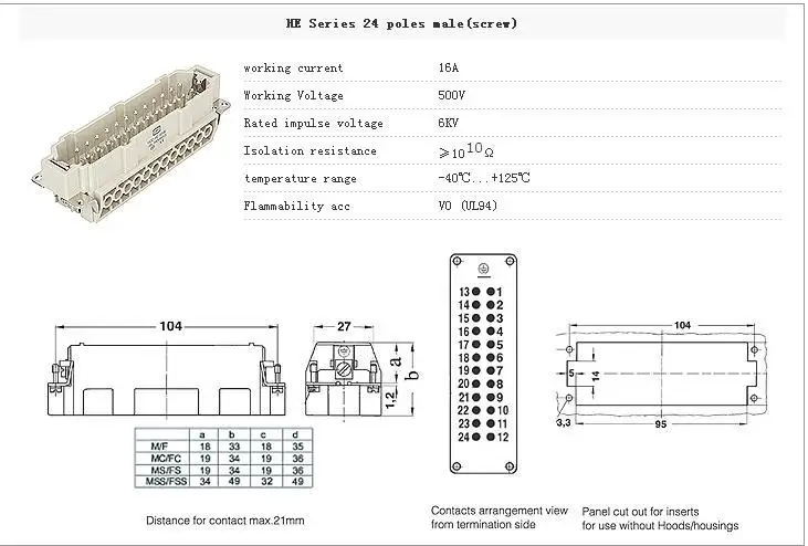 24 Pin Plug And Socket Male Connector With Side Cable Entry With Single ...