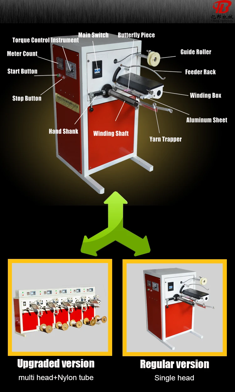 High Speed Rope Spool Rewinding Machine Flat Belt Winding Machine ...