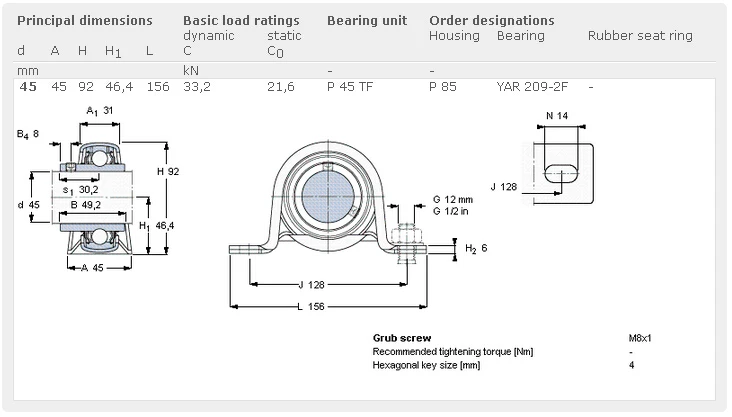 Pillow Block Bearing Dimensions Housing Y Bearing Yar209-2f Ball ...