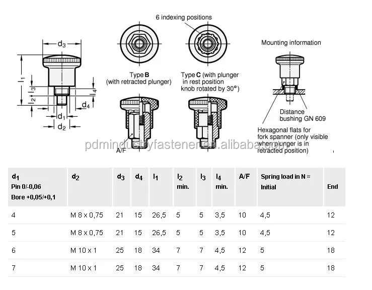 Retractable Indexing Index Bolt Plunger M8 Stainless Steel Indexing ...