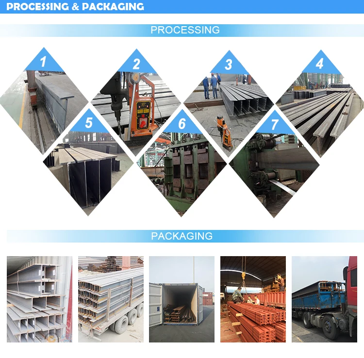 American Wide Flange Beams - W Beam ASTM A36 Grade 50 A992 W6X12 W6X16 ...