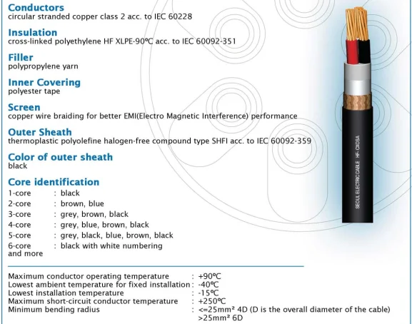 HF-CXOSA CJ86/SC 0.6/1KV 해양 케이블 클래스 2 구리 도체 HF XLPE 절연 구리 와이어 braiding 스크린 SHF1 칼집| Alibaba.com