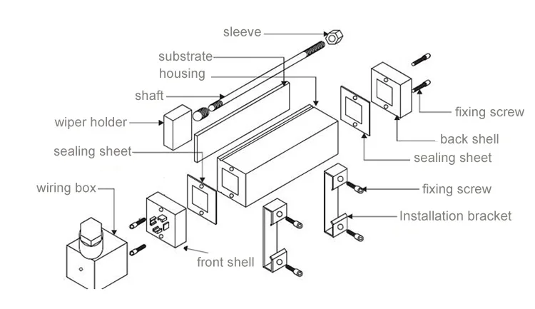 High Accuracy Inductive Linear Position Sensor With Push Rod & Ball ...