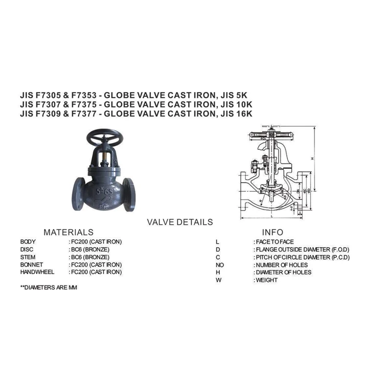 JIS F7307 CAST 아이언 맨 (IRON GLOBE VALVE 10 천개 MARINE 밸브 IMPA 750231 ...