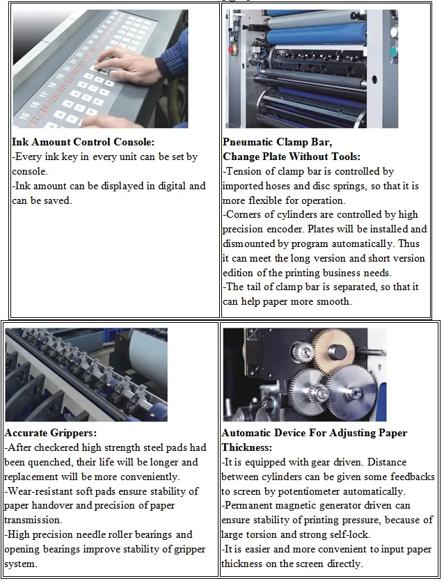 5 Color Offset Printing Machine - A2 Flatbed Printer for Commercial Use ...
