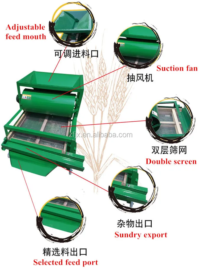 High Productivity Small Grain Screening Machine for Wheat & Corn Seeds ...