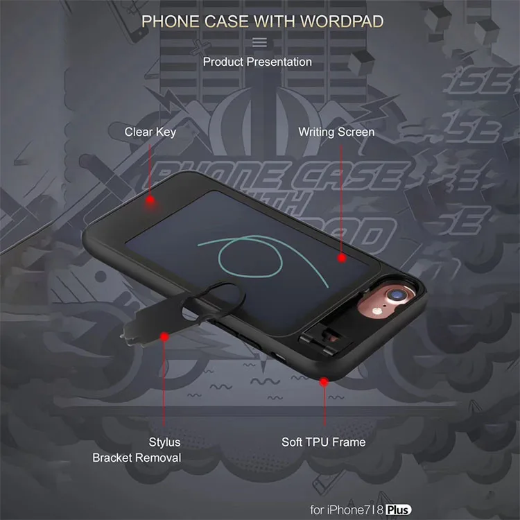 New Patent Handwriting Board Phone Cases For Iphone Screen Writing ...