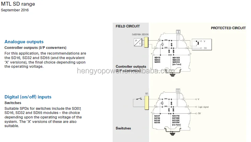Mtlsd32x Surge Protection Devices Sd32x - Buy Surge Protective Device ...