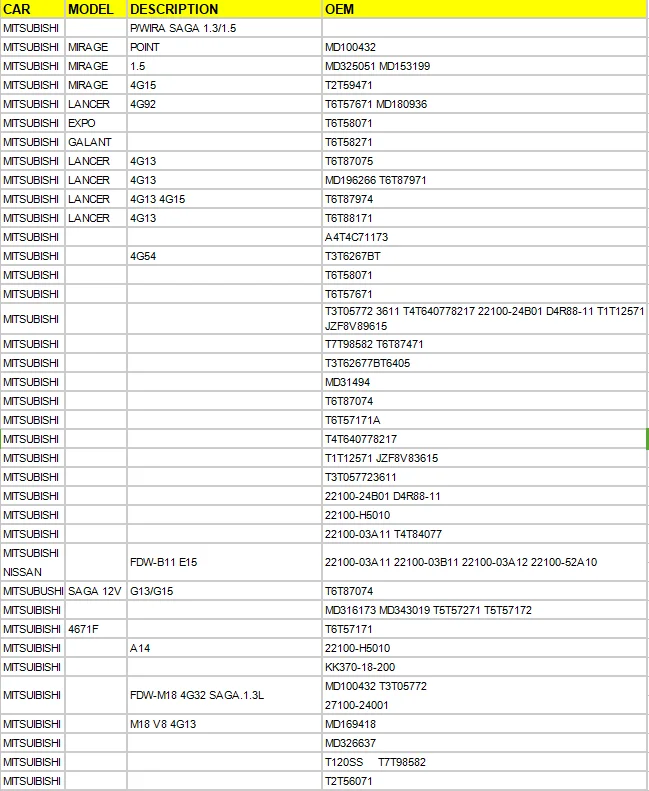 Distribuidor de encendido para mi-tsubishi OEM MD618437 T6T88171 ...