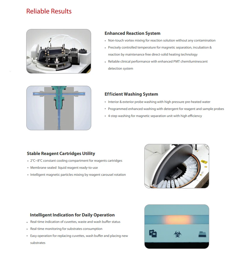 Mindray Cl-2000i Chemiluminescence Immunoassay System - Buy Cl-2000i ...