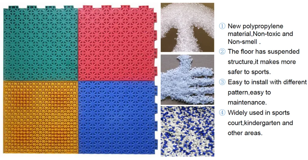 Direct Buy China High Performance Futsal Flooring / Futsal Floor Tiles ...