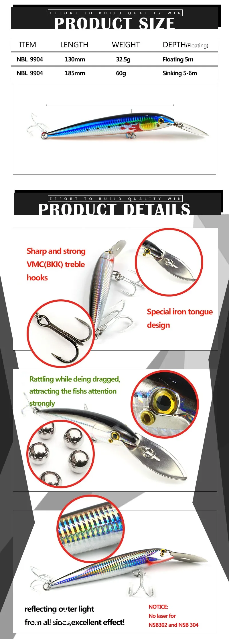 Saltwater Fishing Lures Stainless Steel Bib Deep Diving Lure Big Game ...