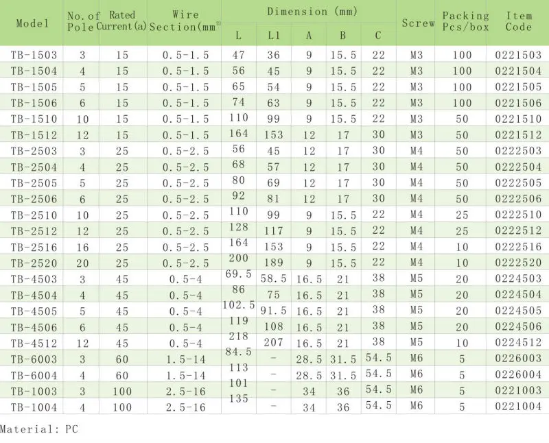 Self-locking Tb Series Terminal Block - Buy Self-locking Terminal ...
