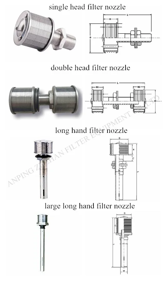 Durable Water Filter Nozzles With Vertical Slots Long Service Life 0 ...