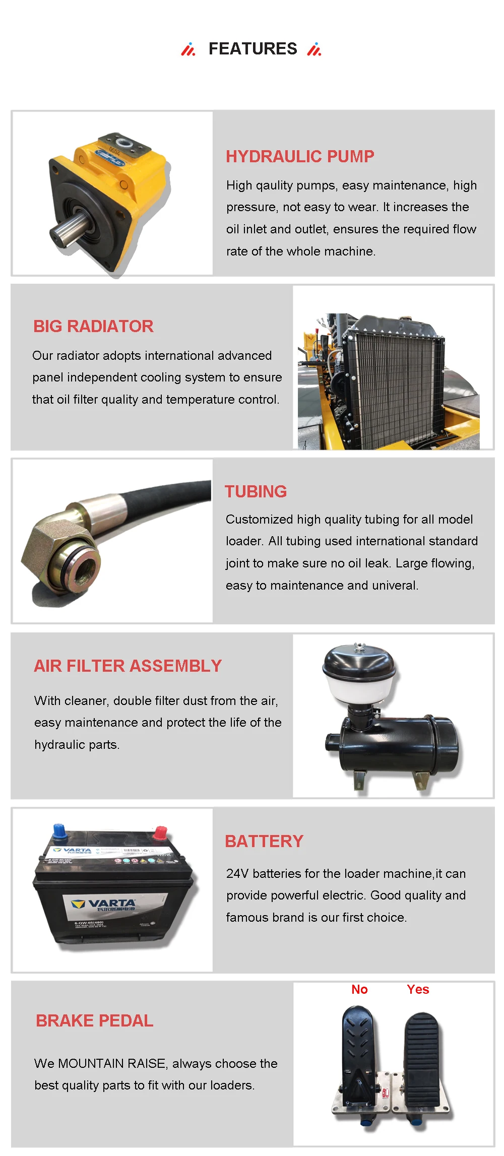 Mini Front End Loader - Payloader Machine 1T with New Design