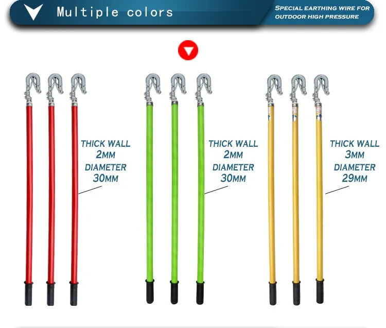11kv Portable Earthing Set - DS200UPSAG1AFD & IS200SPIDG1A