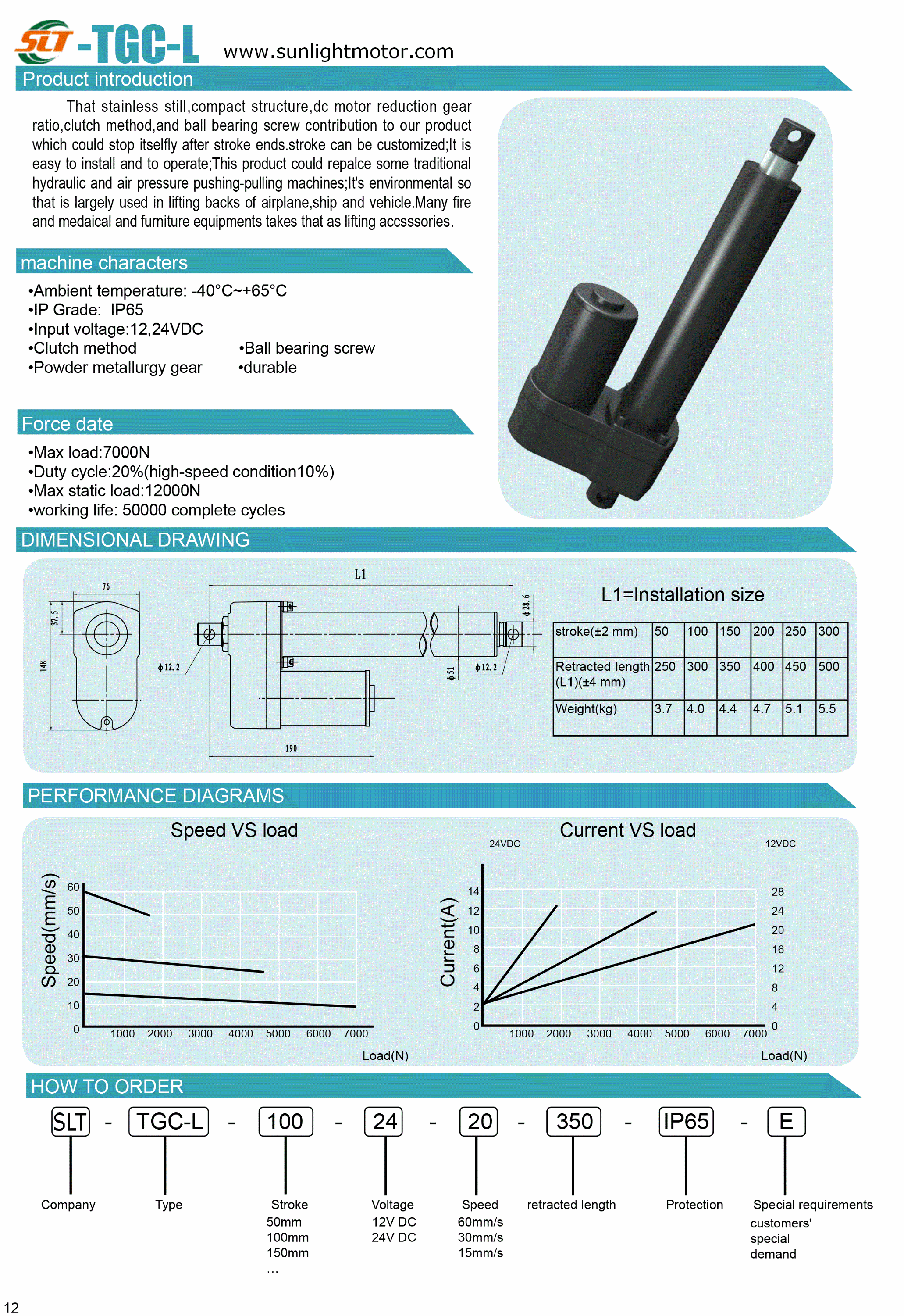 Tubular Telescoping Linear Actuator With High Speed - Buy Tubular ...