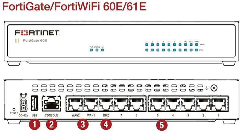 New Original Fortinet Fortigate 60e Network Security/firewall Fg-60e ...