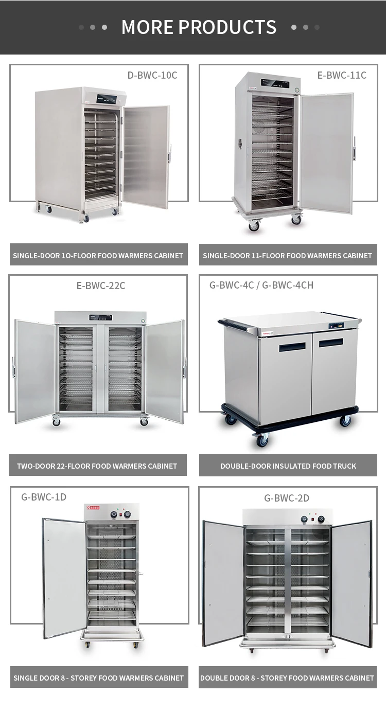 Commercial Food Warmers Electric Heated Holding Cabinet Hot Food ...