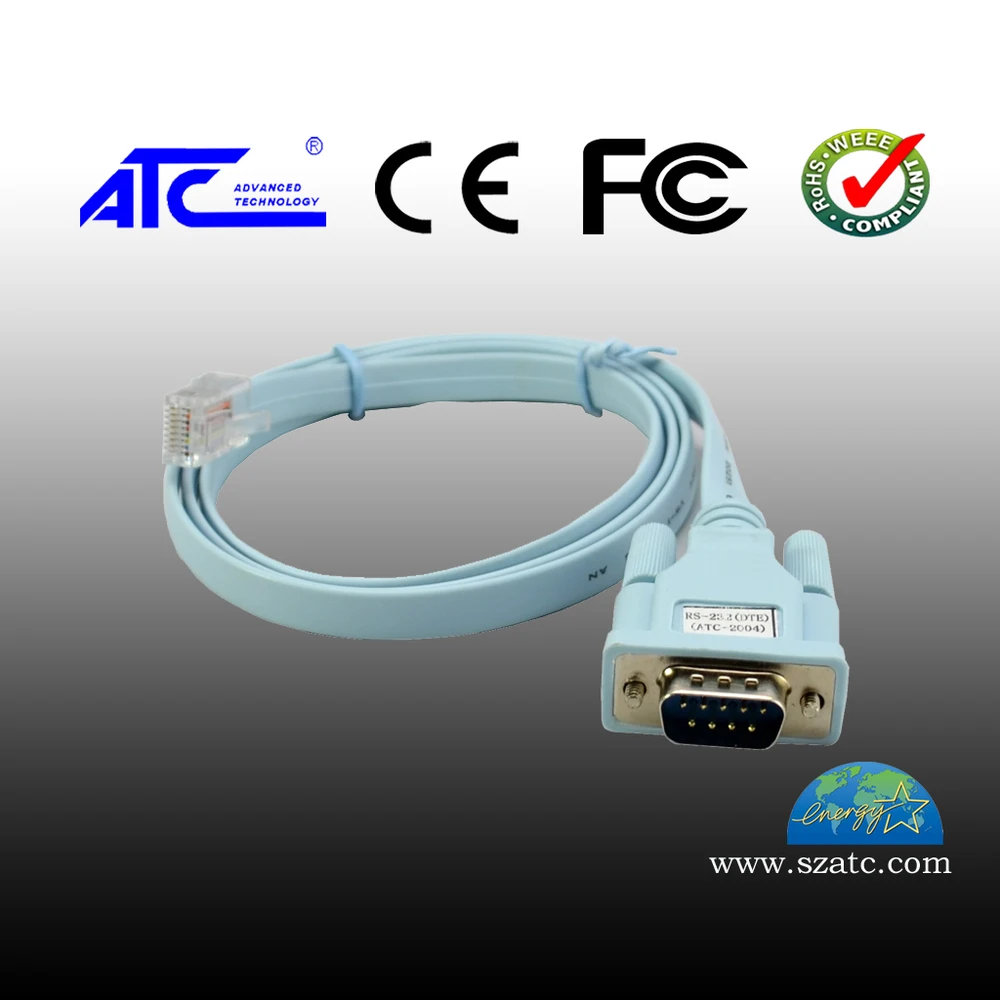 Tcp/ip To 4 Wire Ip Port Rs-232 Converter (atc-2004) - Buy 4 Wire Ip ...