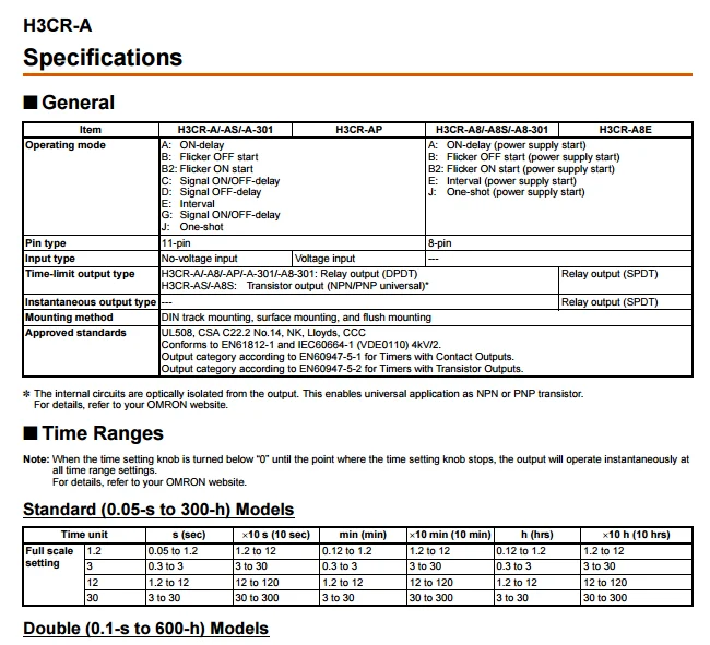 H3cr- H3cr/ H3cr-a8 Ac100-240/dc100-125 Solid-state Timer New And ...