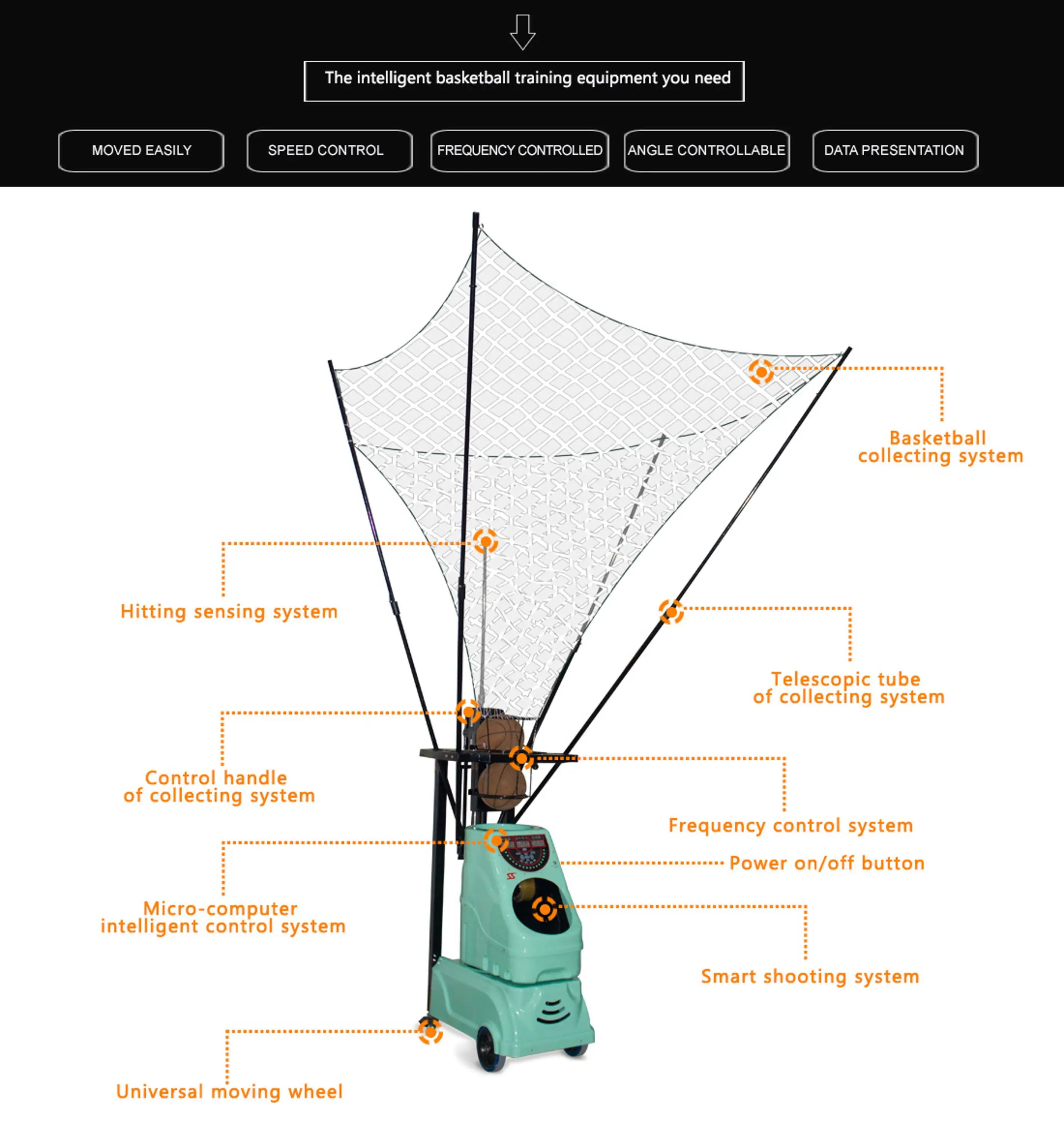 Programmable Smart Basketball Return System Shooting Training Machine ...