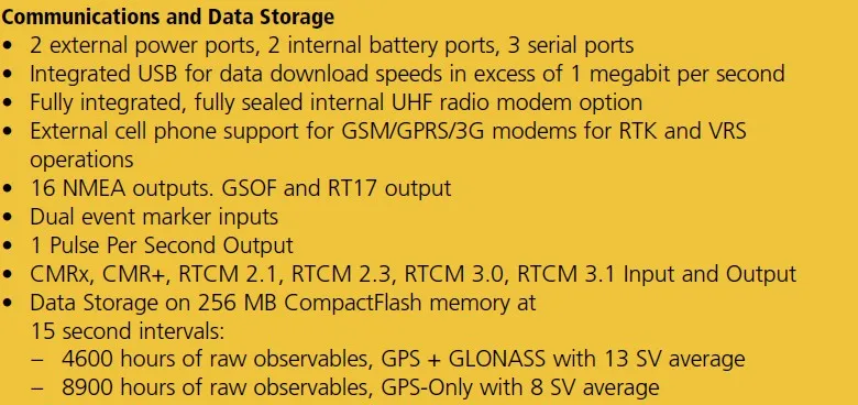 Trimble R5 Gnss Gps Rtk Trimble Network Rover Station - Buy Trimble ...