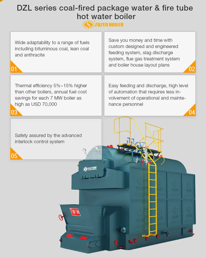 Compact Structure Industrial Boiler 10mw Chain Grate Stoker Biomass ...