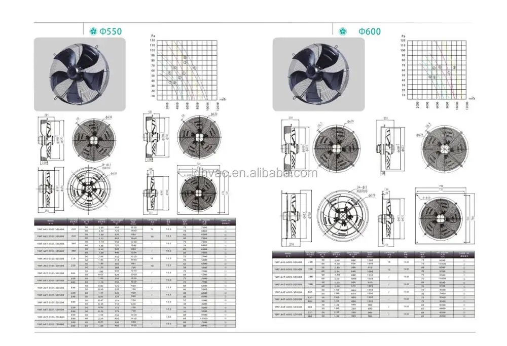 Axial Fan 50 Hz Ywf.a4t-600s-5dia00 - Buy Axial Fan Ywf.a4t-600s-5dia00 ...