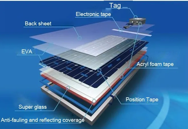 Keyland Pv Encapsulation Solar Cell Machine With Solar Automatic Solder ...