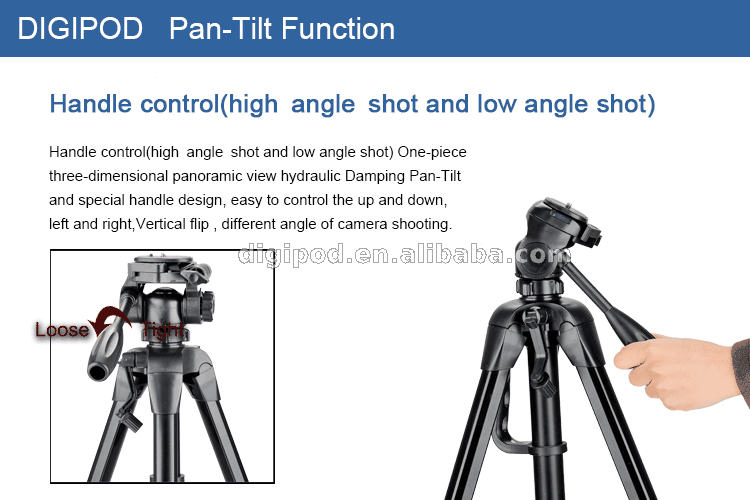 The digipod where to buy - factslasem