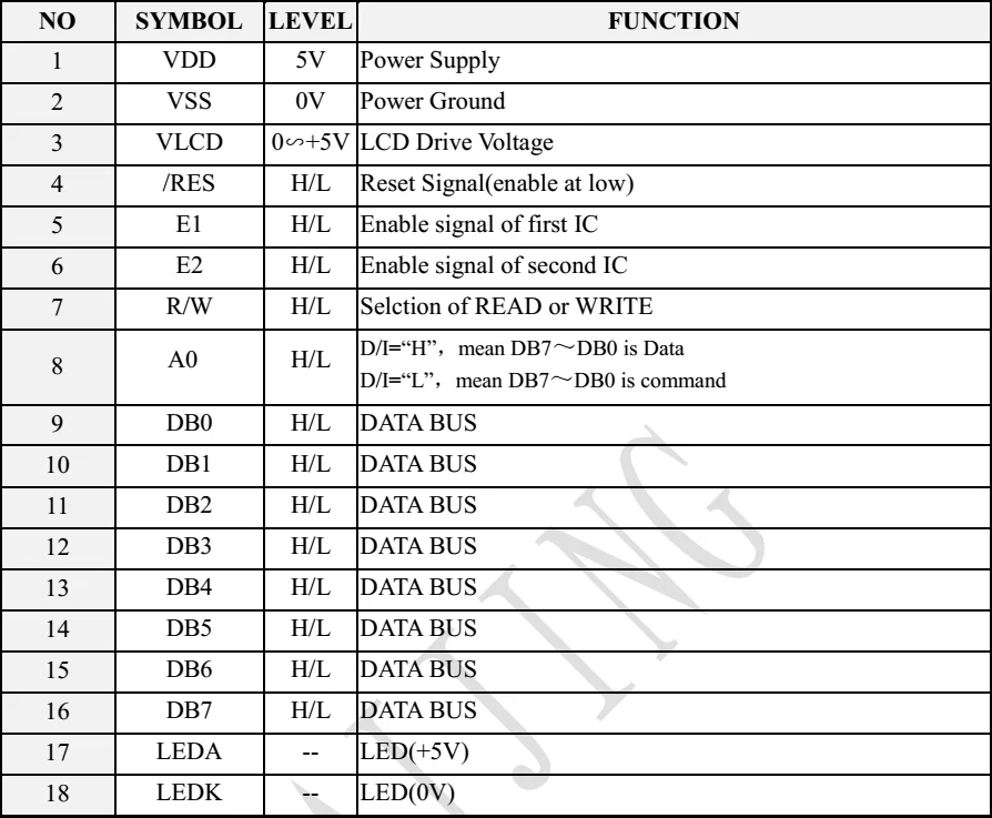 Small Size Stn Y-g Cob 122x32 Dots Graphic Lcm Display Module Cm12232 ...