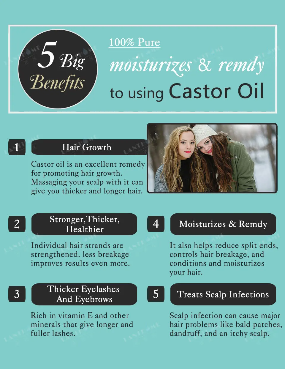 LANTHOME Castor Oil - Fast Effective Hair Growth Solutions