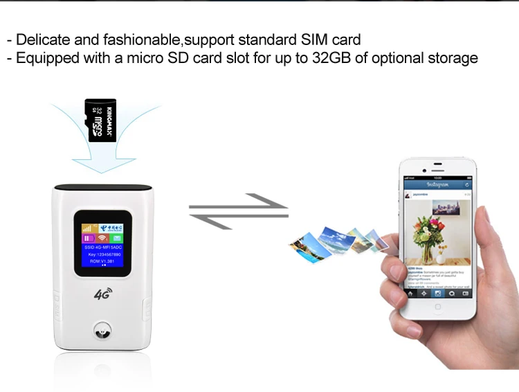 Chipset Mtk Modem 4g Lte Roteador Wifi,Modem Com Slot Para Cartão Sim Wi-fi Hotspot - Buy 4g Lte ...