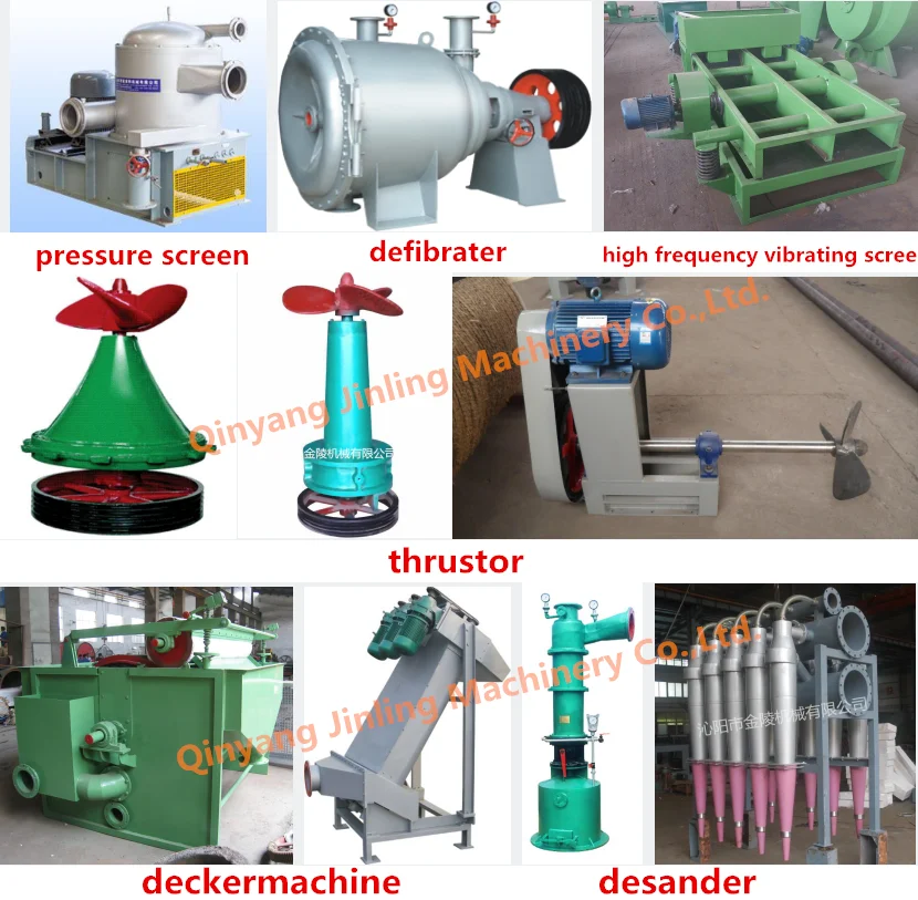 Jinling Fourdrinier Cultural Paper 1760mm Model Book Paper Making ...