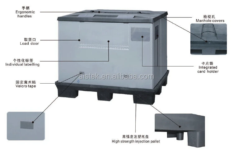 Collapsible Plastic Gaylord Pallet Box / Container - Buy Collapsible ...