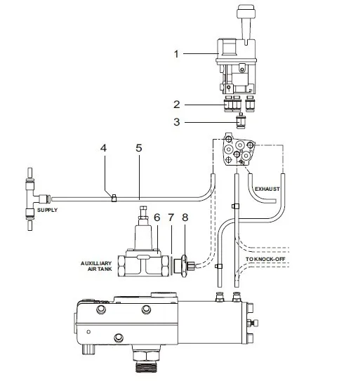 Hyva Proportional Air Control Valve 14750665h 14750667h Bkqf34-a - Buy ...