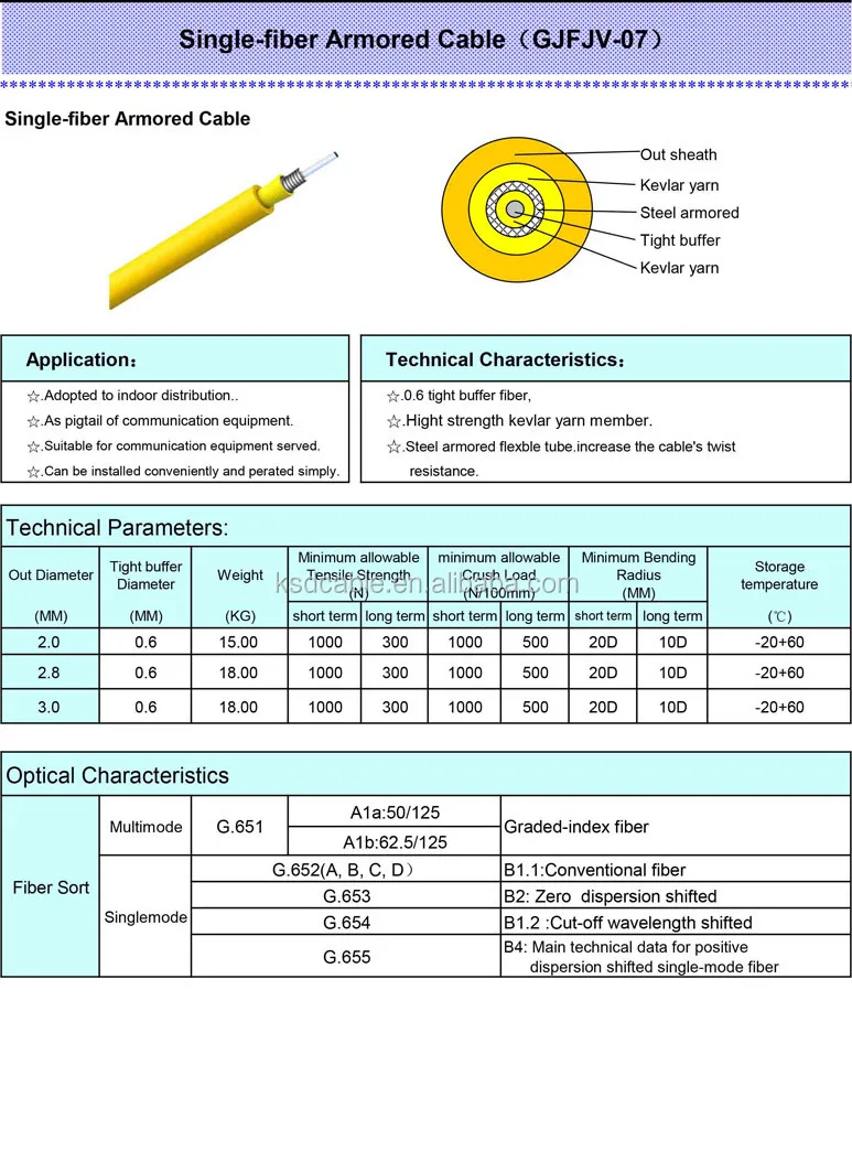 G.652/g.653/g.654/g.655 Tight Buffer Indoor Armored Single Mode Fiber Optic Cable - Buy Armored ...