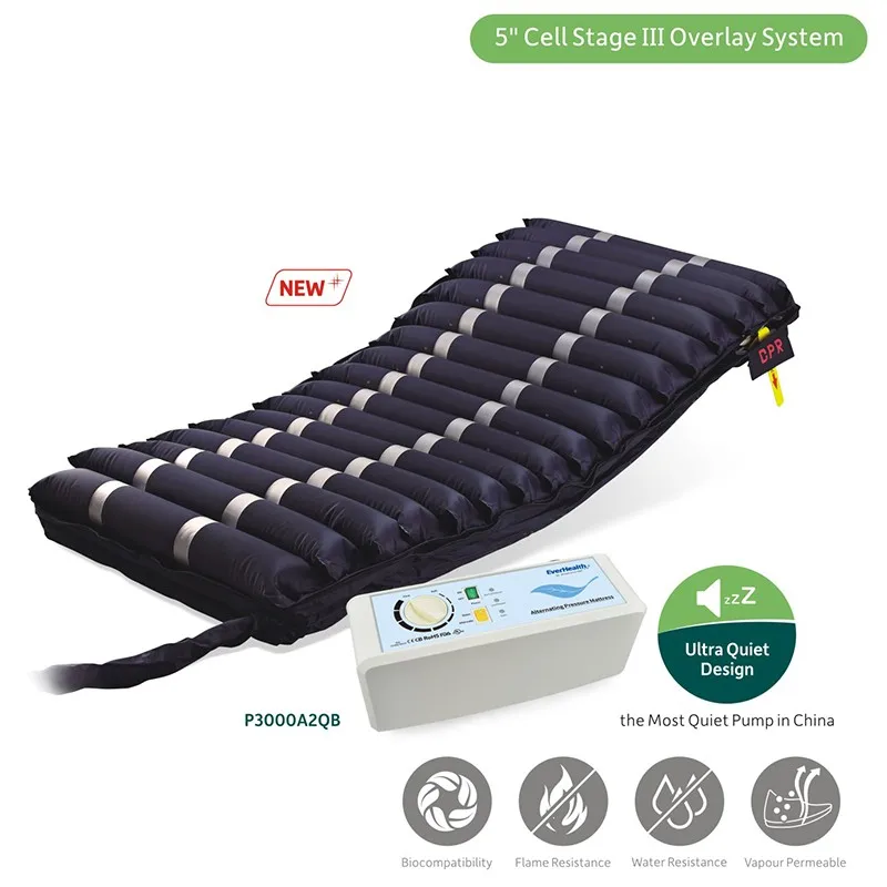 Inflatable Bed-type Anti Bedsore Vibrator Air Mattress Massager - Buy ...