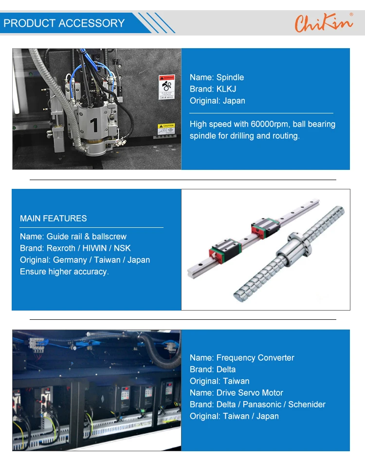 Full Automation Pcb Cnc Single Spindle Drilling And Routing Machine ...