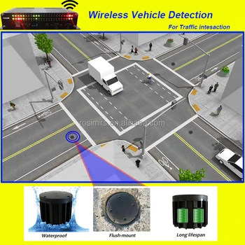 Intelligent Traffic Light System