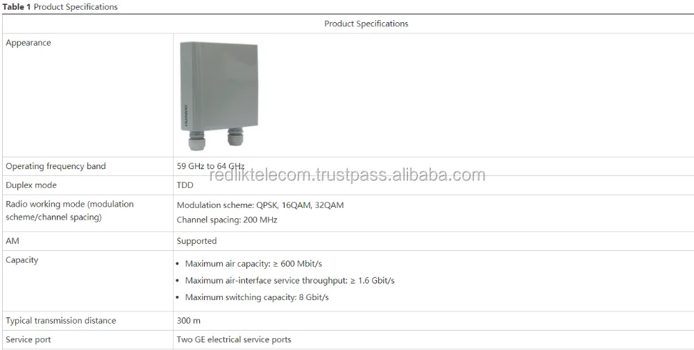 Idu Odu Antenna Rtn360 Huawei Rtn 360 - Buy Rtn 360,Rtn360,Odu Antenna ...